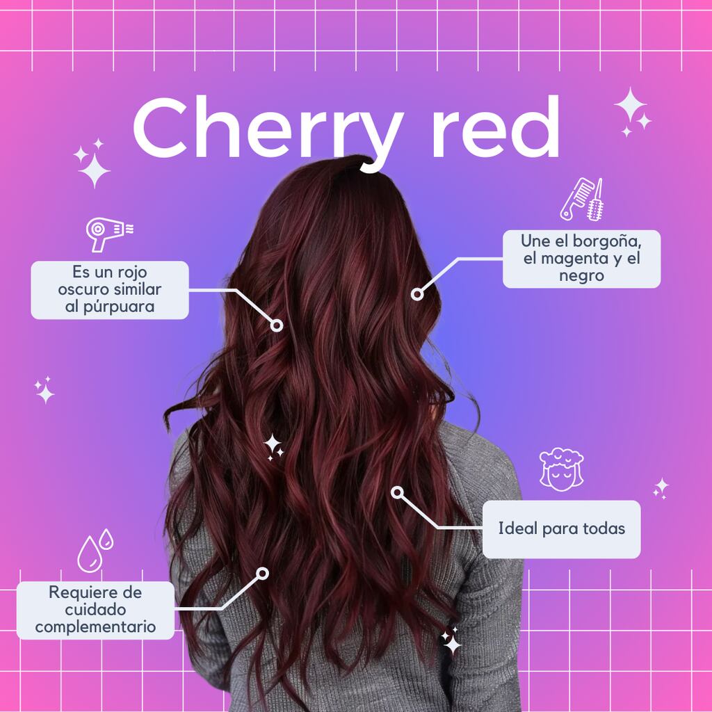 Tintes en tendencia: ¿Cómo es el cherry red y a quién le favorece ...